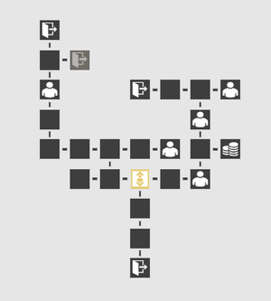 Khor'minos - Corruption of Champions II